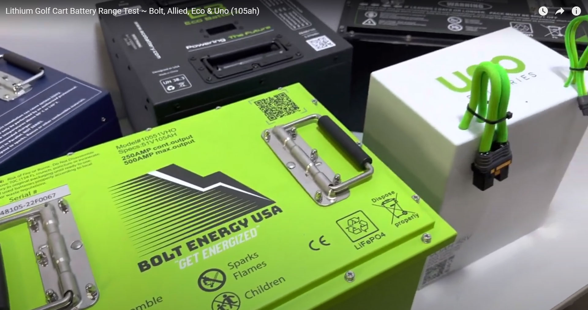 Who Makes ECO, BOLT, and Allied Lithium Golf Cart Batteries? – Lithium ...